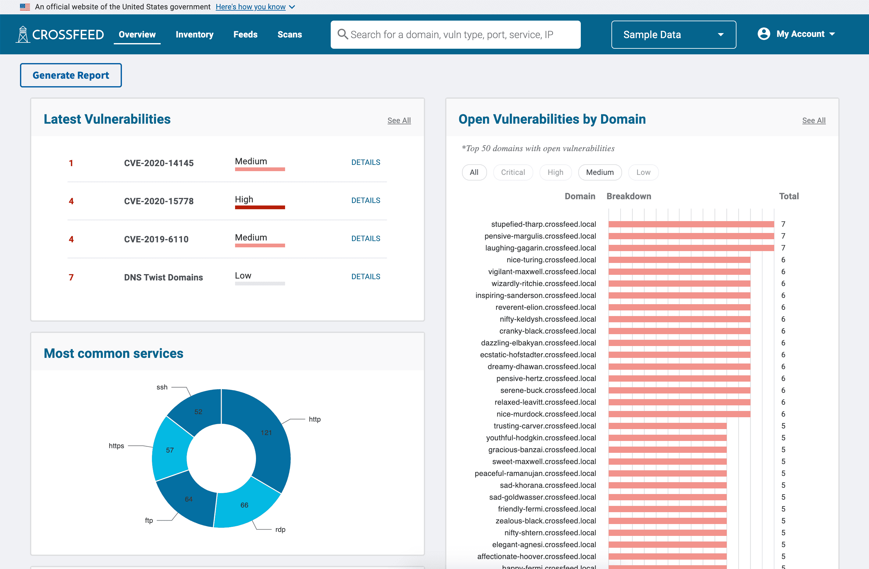 Quickstart | Crossfeed